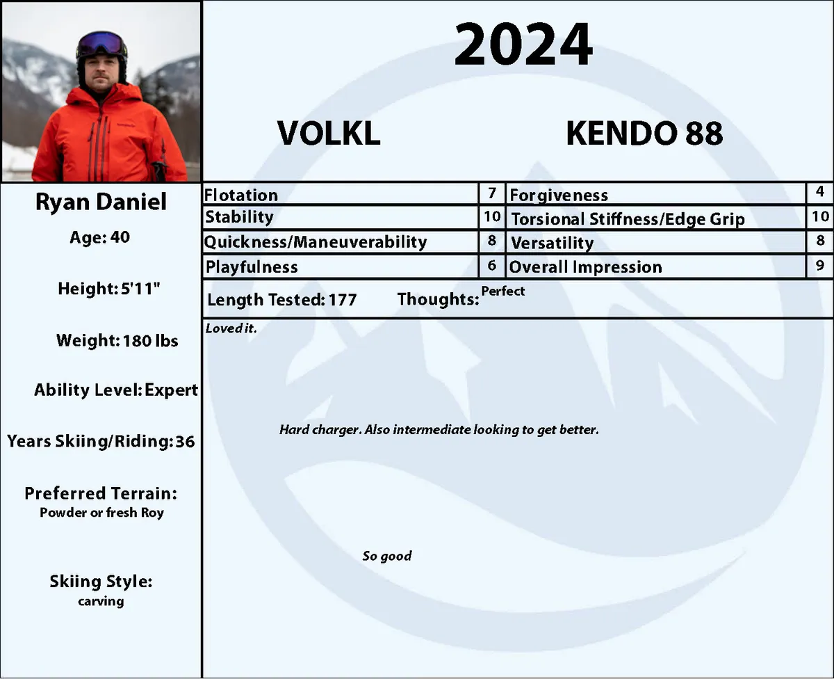 2024 Volkl Kendo 88 Skis | Alpine / Skis | SkiEssentials