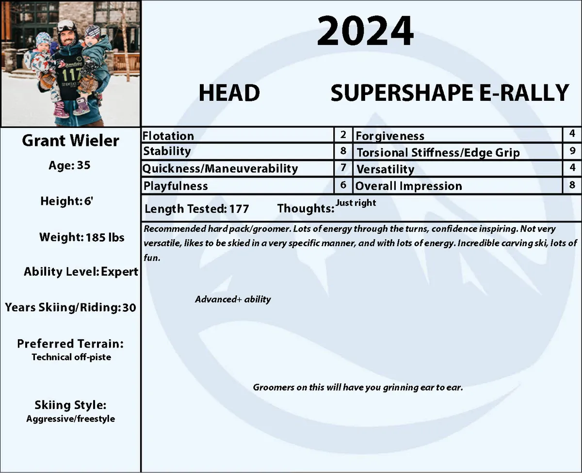 2024 Head Supershape E-Rally