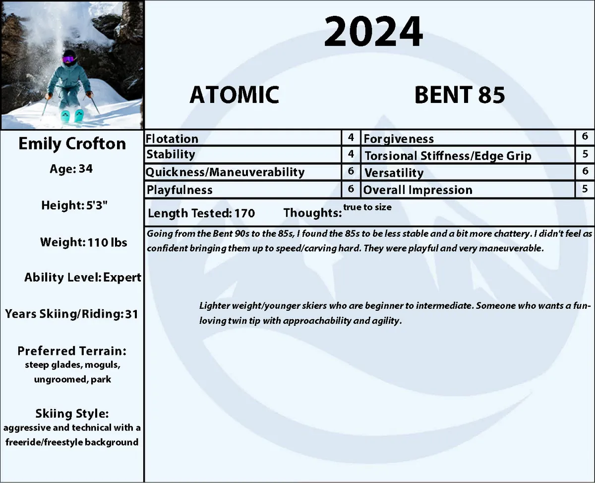 2024 Atomic Bent 85