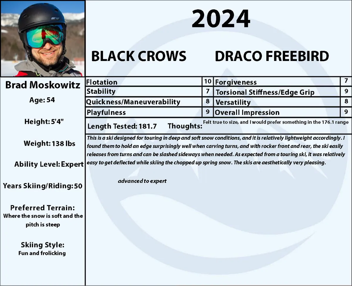 2024 Black Crows Draco Freebird