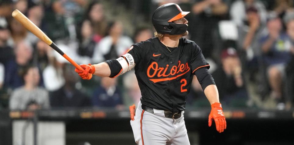 MLB Same Game Parlay Bets to Target: Friday 5/31/24 | FanDuel Research