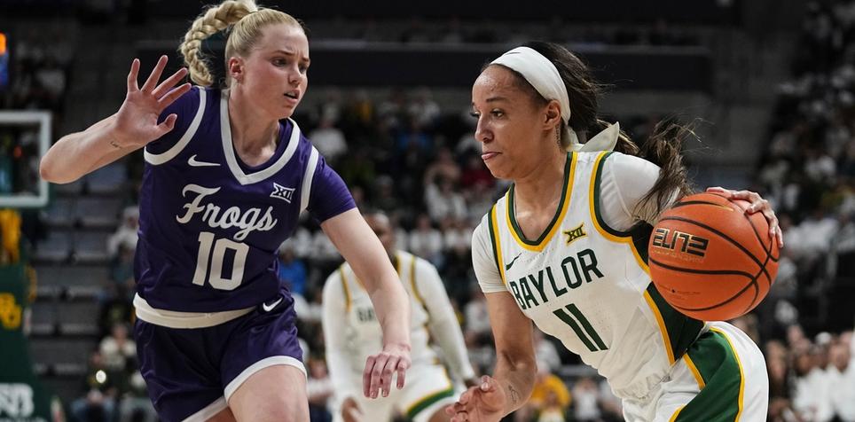 2025 Big 12 Women's Basketball Printable Bracket for Conference ...