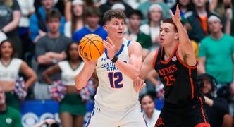 College Basketball Prop Bets for Friday 2/9/24 | FanDuel Research