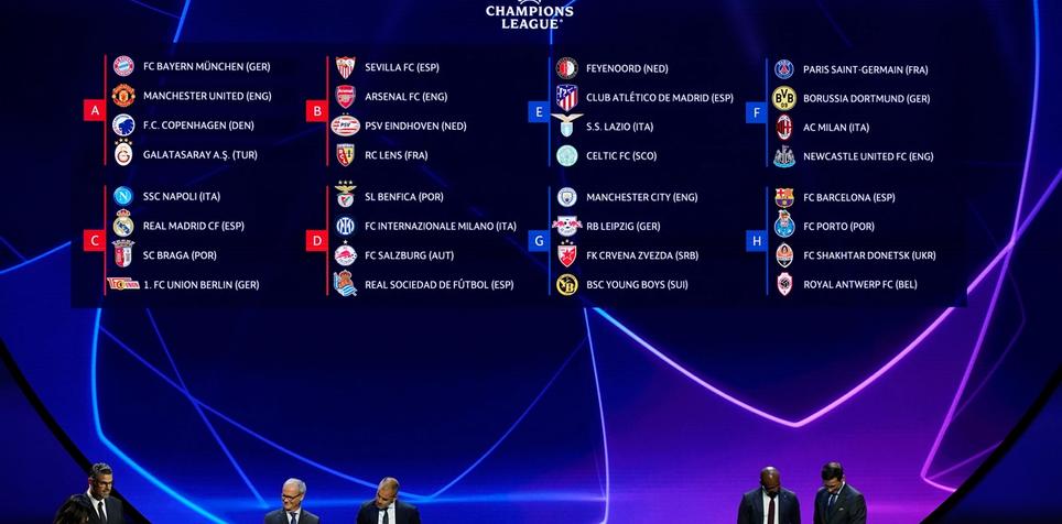 Champions League Draw, Betting Odds for Each Group | FanDuel Research