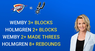 Michelle Beadle FanDuel Same Game Parlay for Thunder vs Spurs (1/24/24 ...