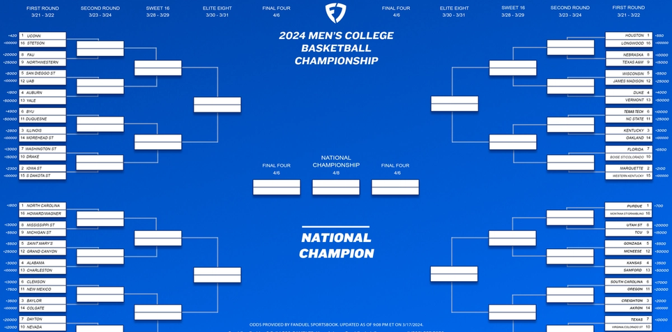 March Madness 2024 Printable Bracket: All 68 NCAA Teams, Schedule, and ...