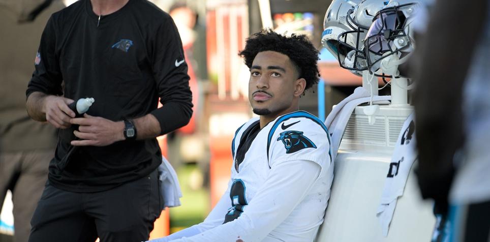 Carolina Panthers Win Total Odds for 2024 | FanDuel Research