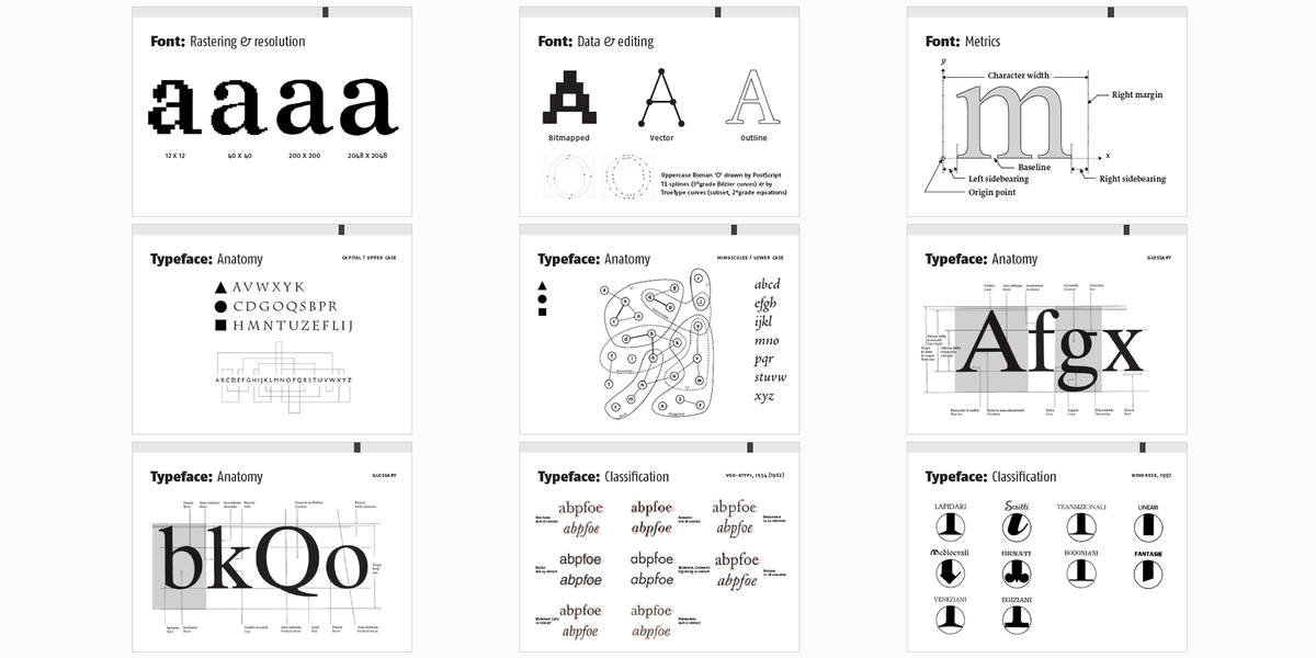 Typography In Basic Principles | Alessandro Segalini