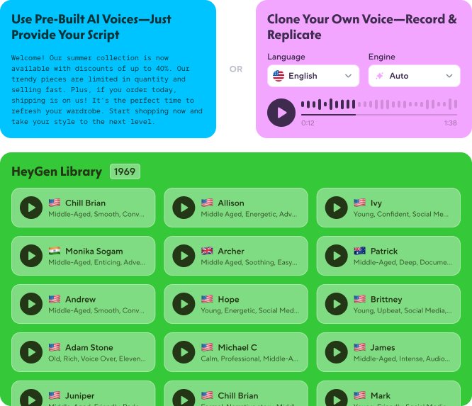 AI Voice Cloning: Clone Any Voice in Few Seconds