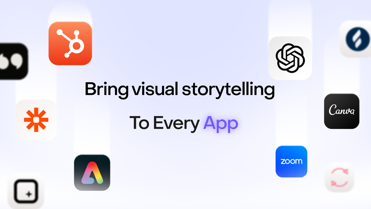 AI Video Integrations & Automation Tools | HeyGen