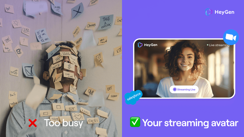 Interactive Avatar API: Enhance Sales with HeyGen