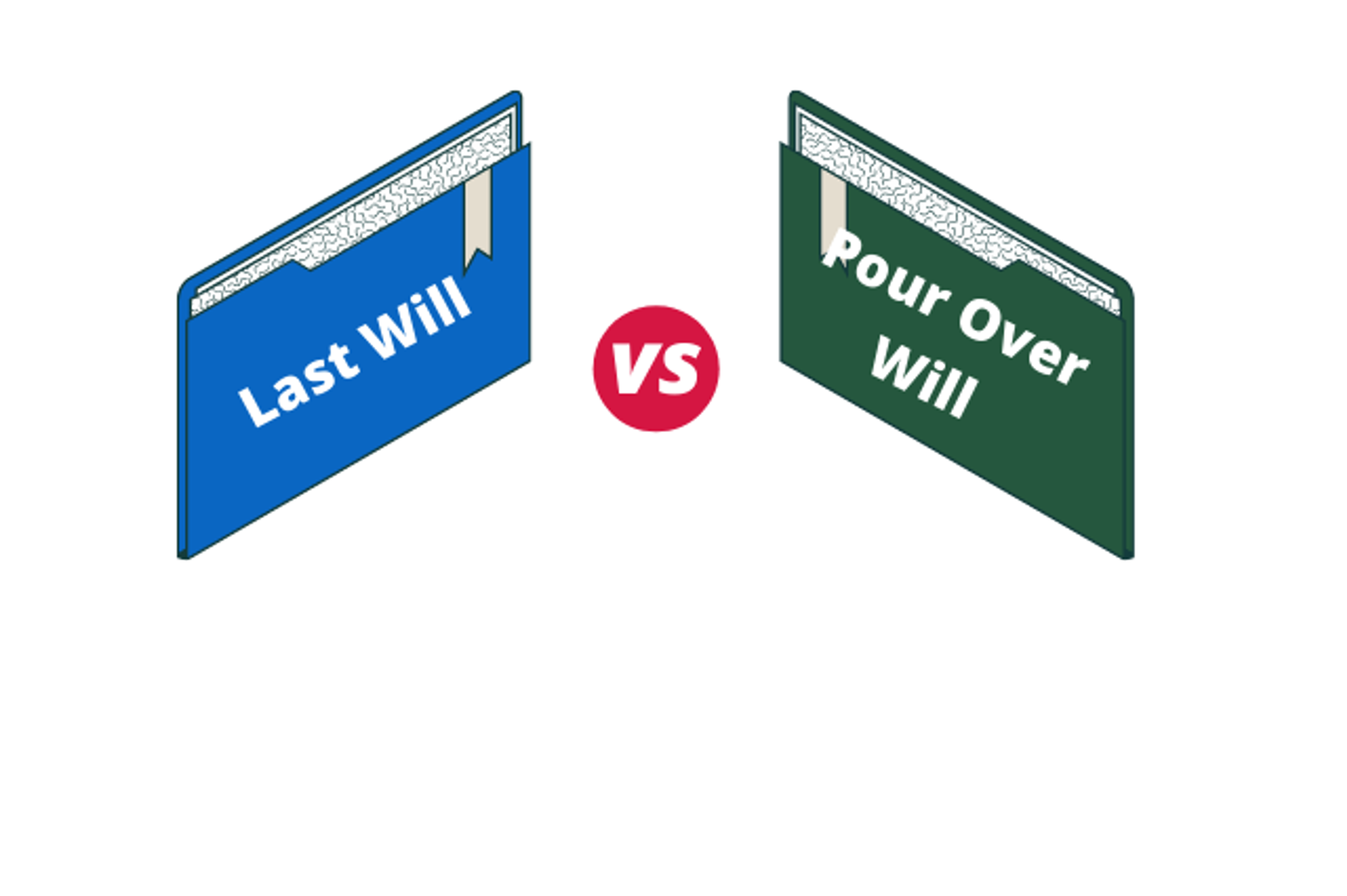 Last Will Vs Pour Over Will last-will-vs-pour-over-will