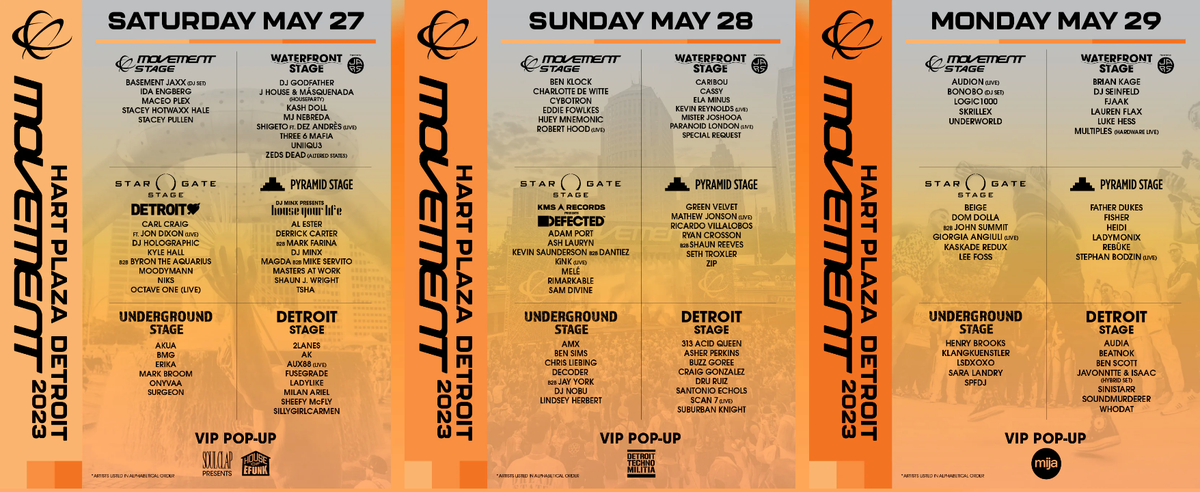 Movement Music Festival 2023 at Hart Plaza | Gray Area