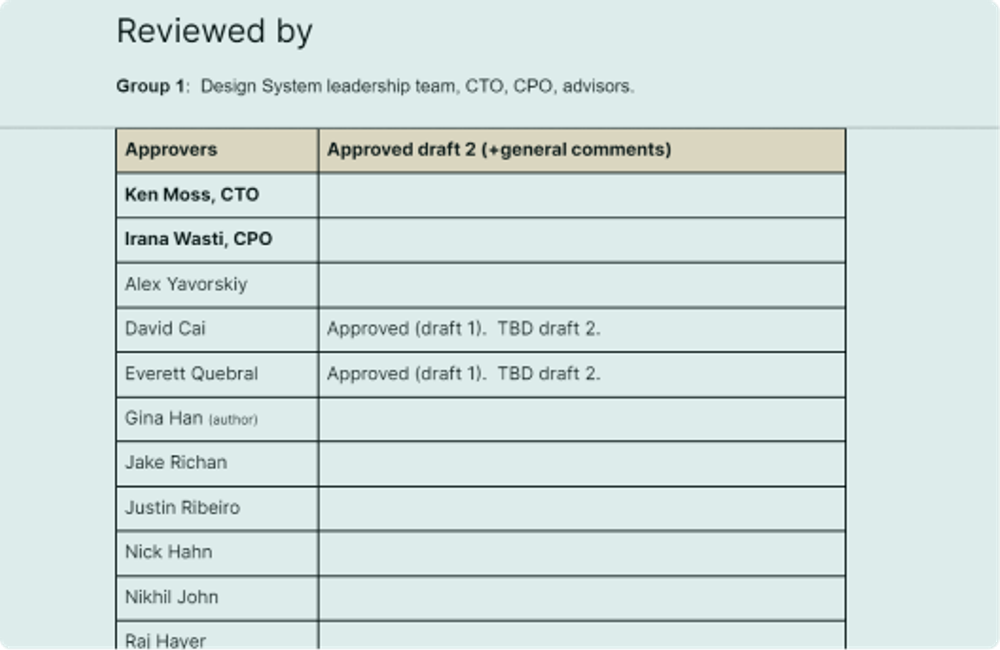 DACI model for unified mobile platform strategy at BILL