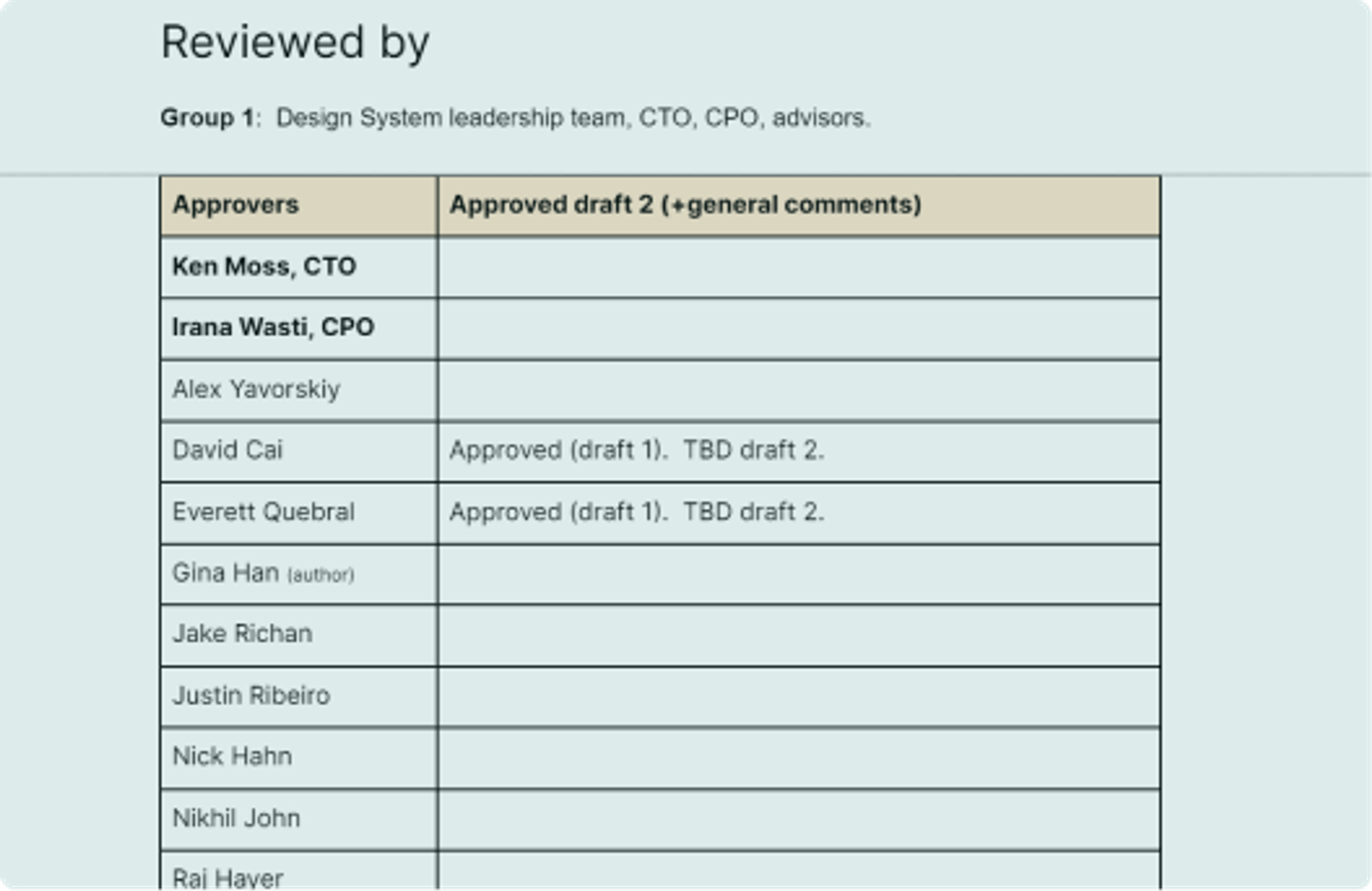 Design Guidelines Templates and Examples - Reforge