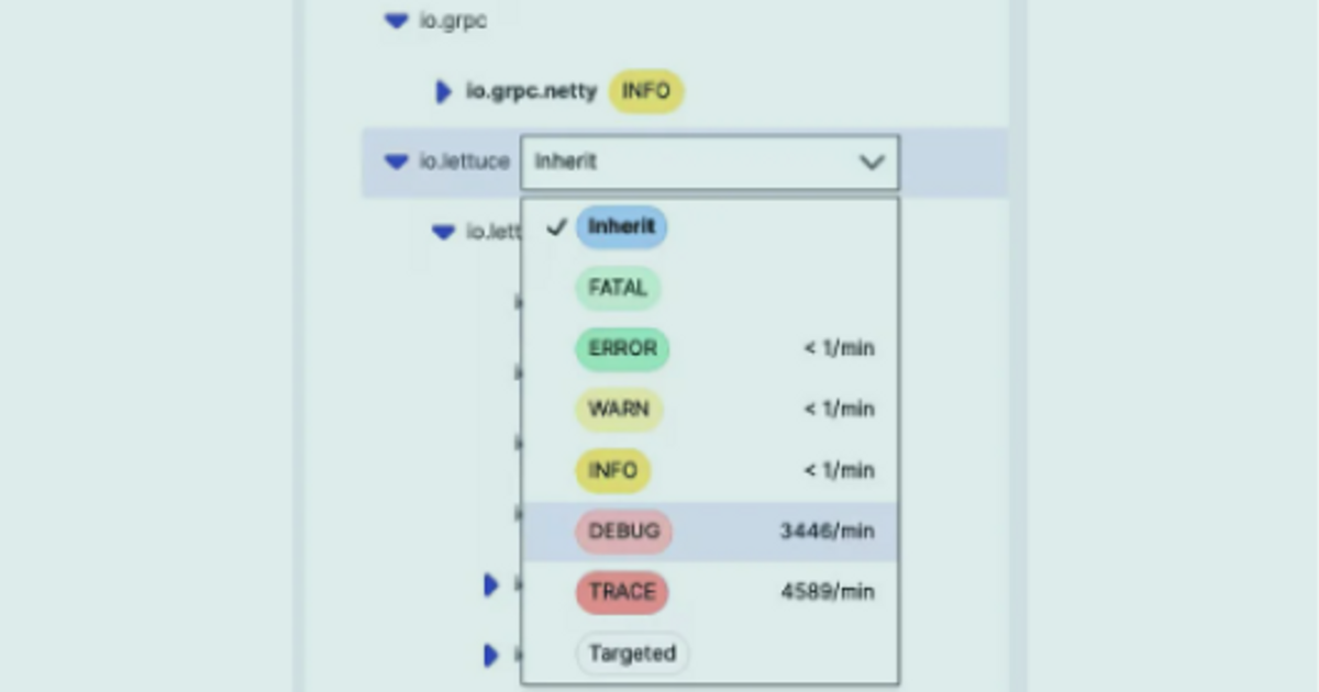 Analysis of Reddit Ad Performance at Prefab