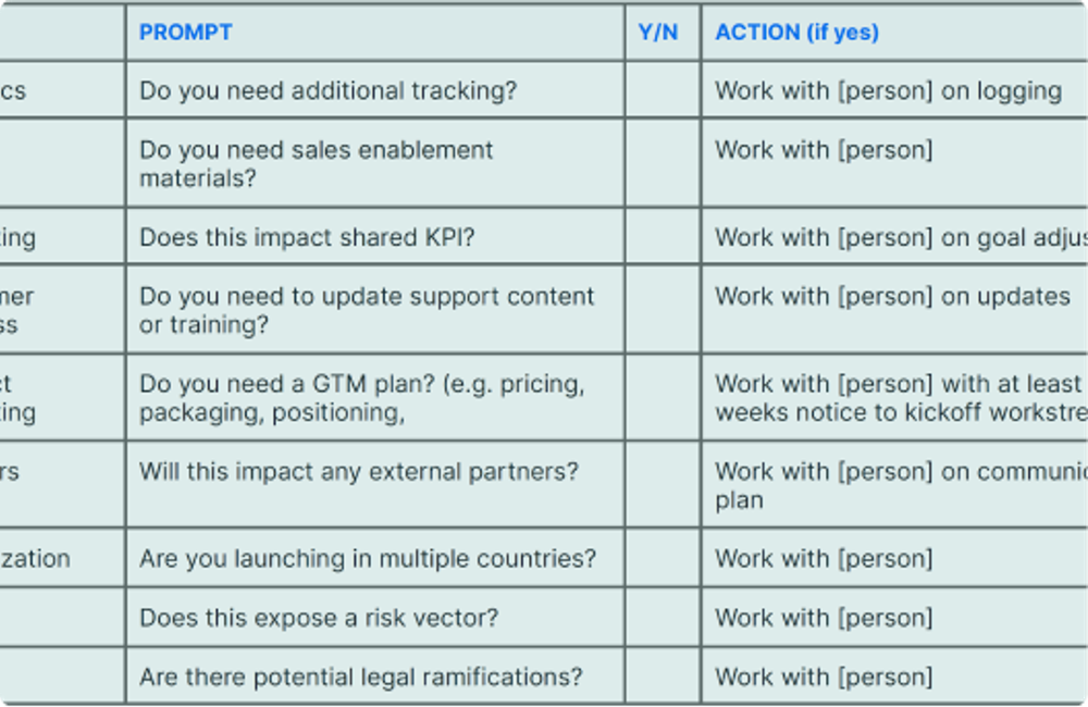 Example PRD toolkit by Natalie Rothfels