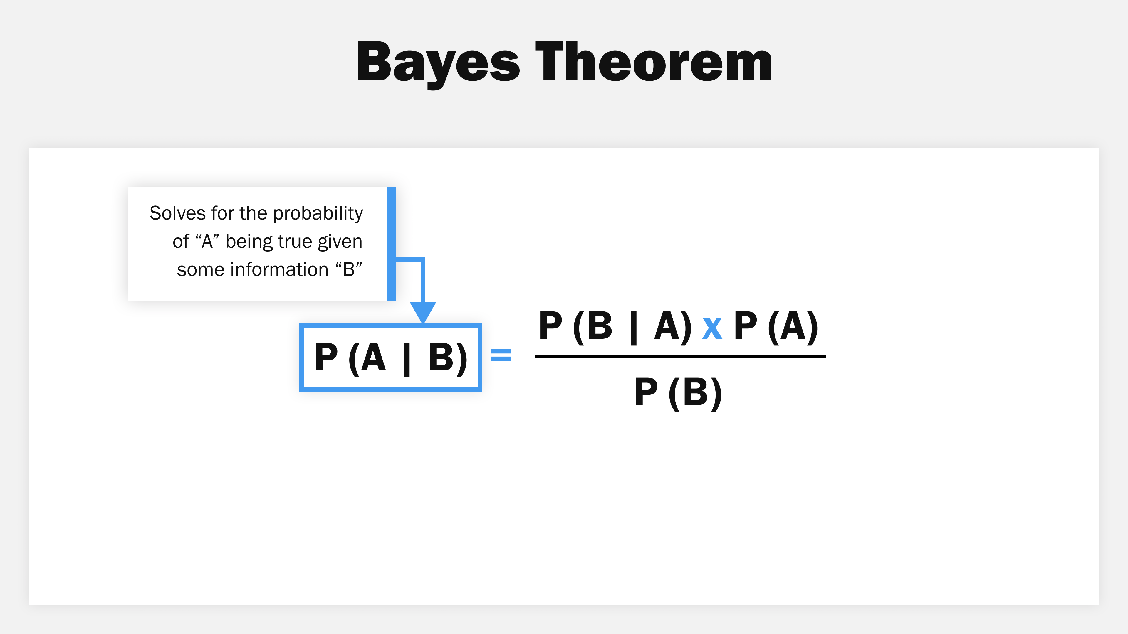Perform A/B Bayesian testing