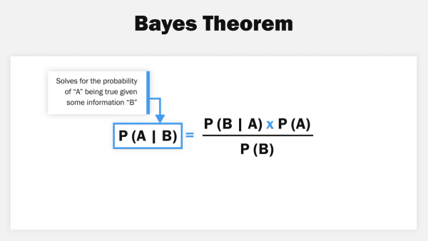 Perform A/B Bayesian testing