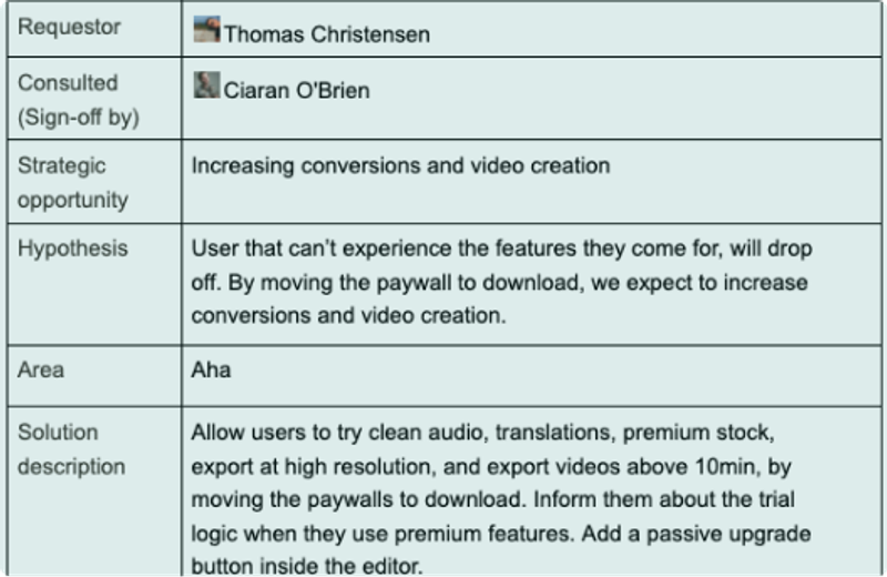 Monetization Templates and Examples - Reforge