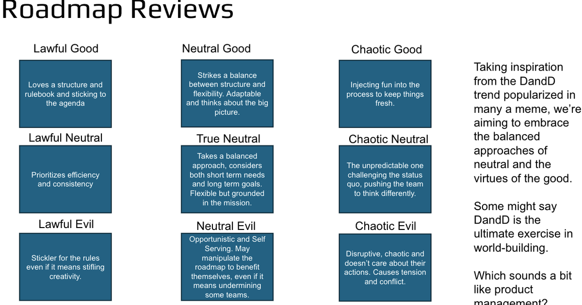 Roadmap strategy buy-in presentation at B2B insurance retail SaaS