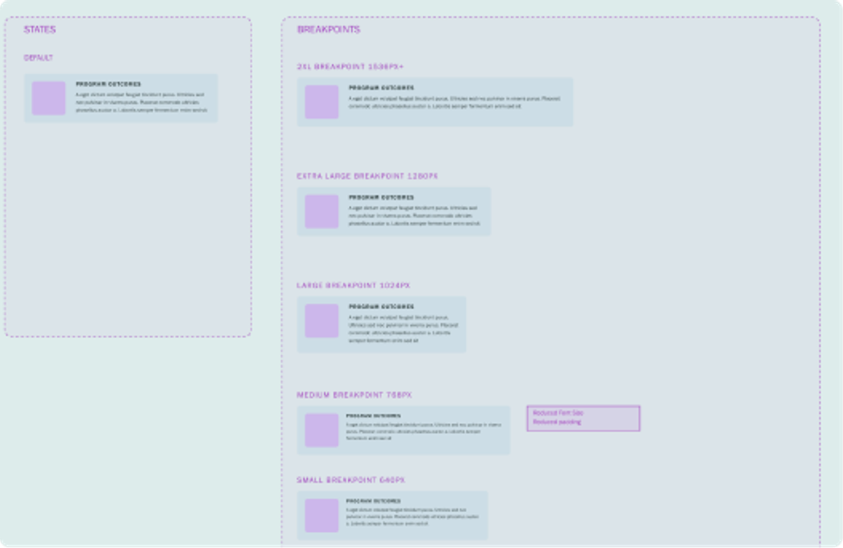 Design Guidelines Templates and Examples - Reforge