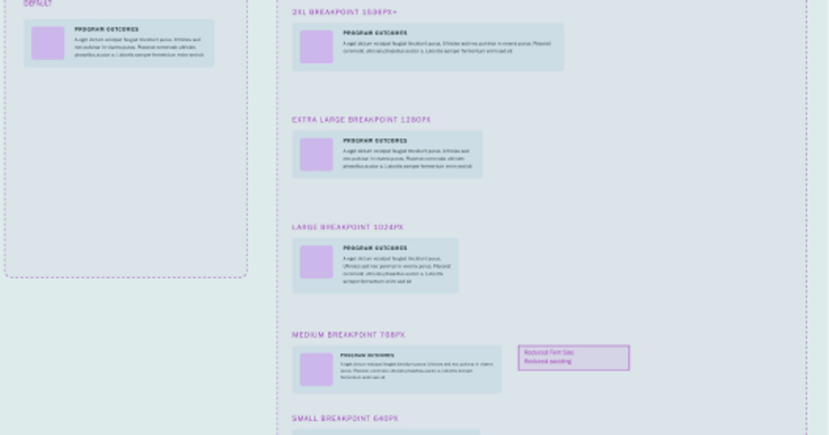 Design Documentation of CRO Experiment at Reforge