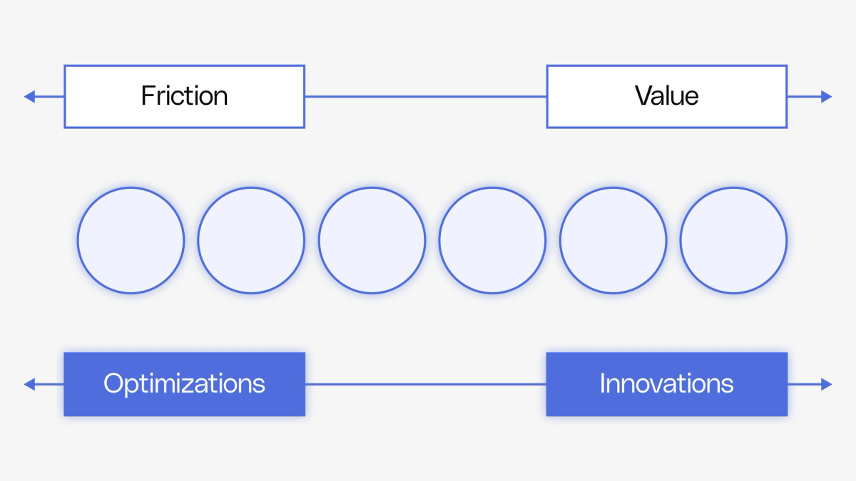 Generate solutions to test
