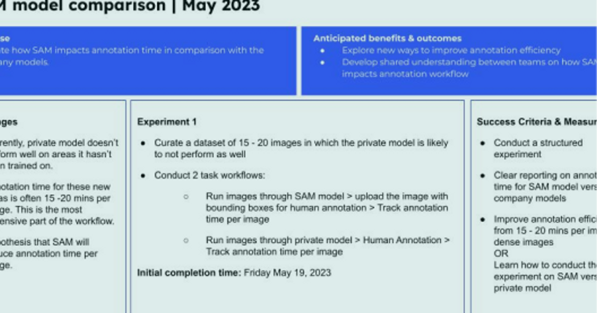 Joint Success Plan at Dataloop AI