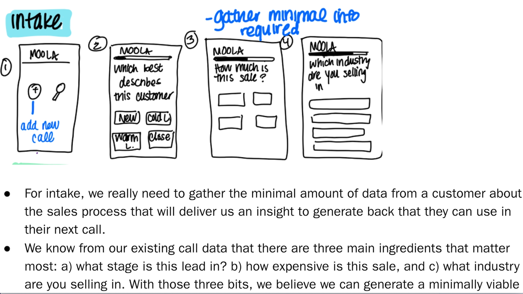PRD template from Reforge