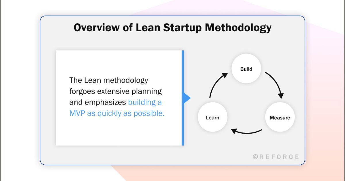 What Is Lean Management and Why You Need To Implement It