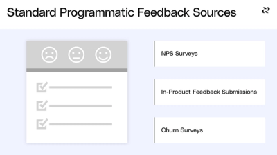 Automate user feedback collection