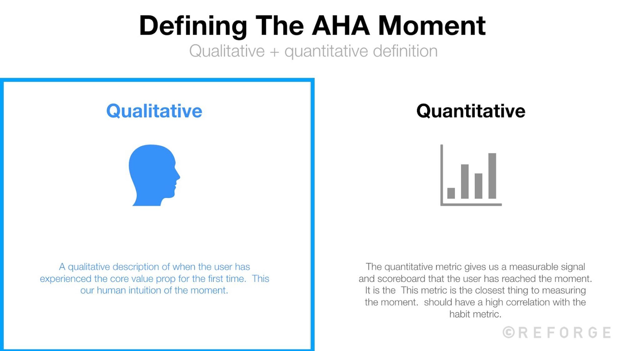 Define your aha moment