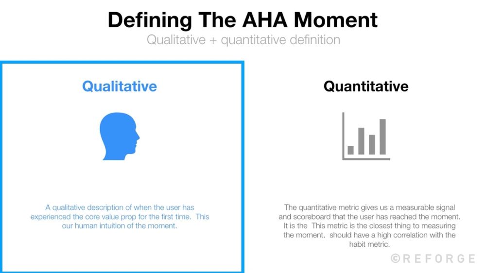 Define your aha moment