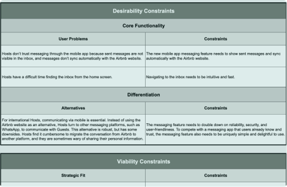 Brainstorm and prioritize solution ideas