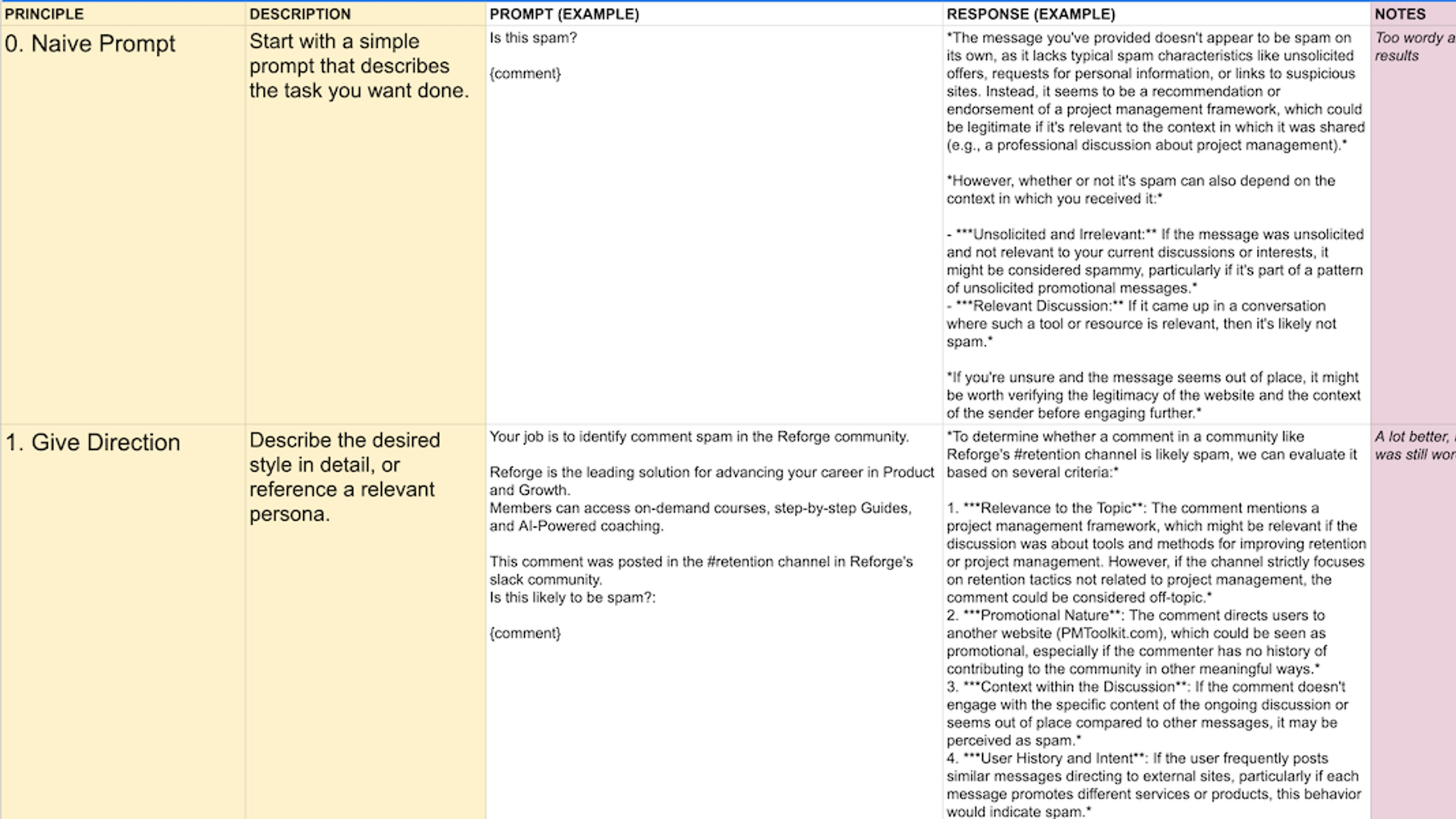 Prompts for generating meeting notes and feedback with Claude