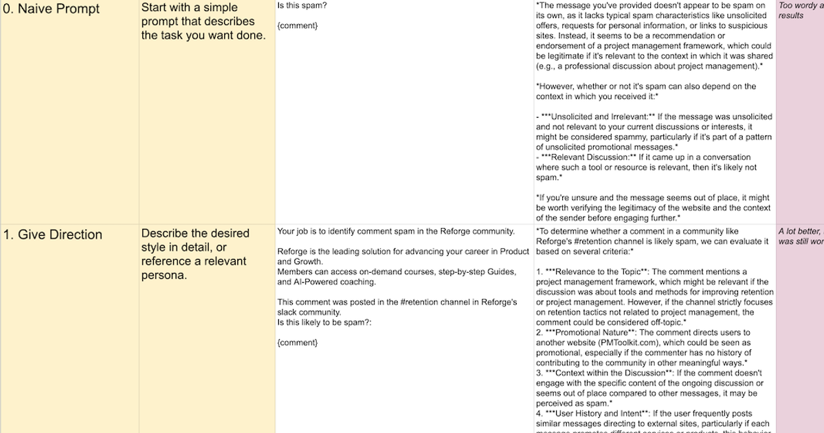 Prompt engineering template