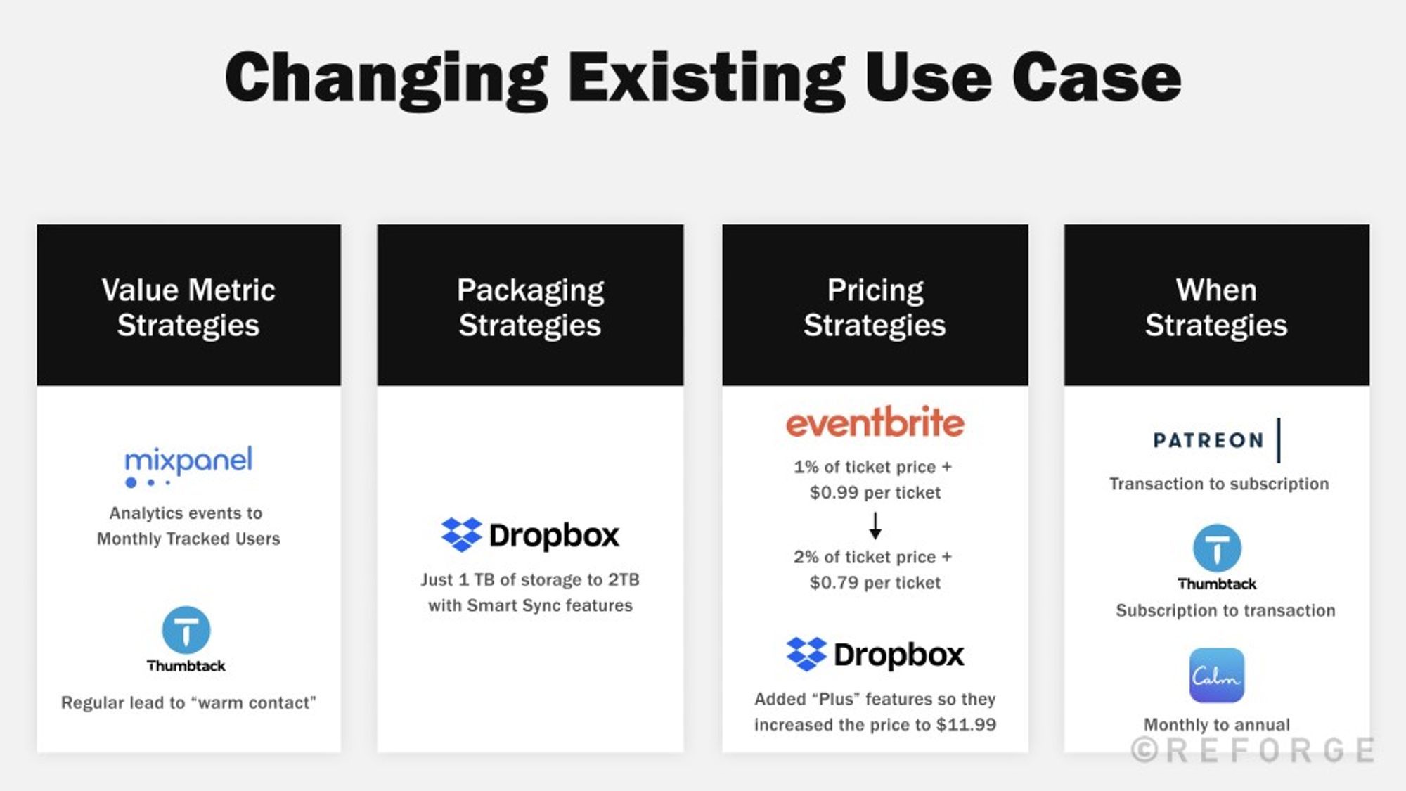 Optimize when you charge customers