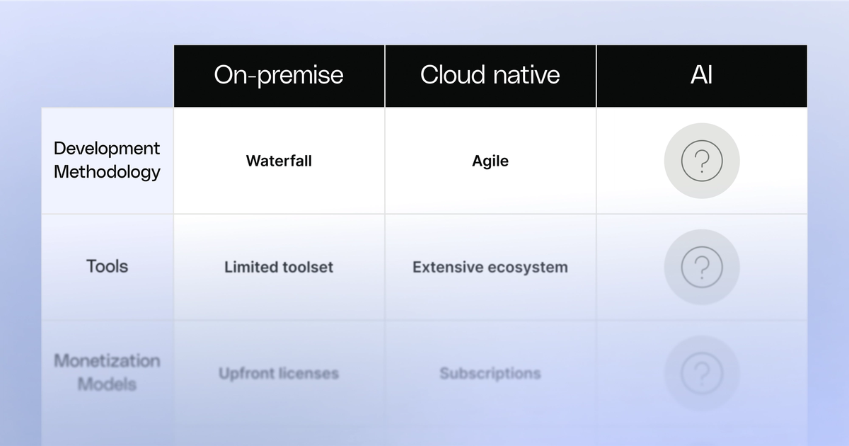 AI Native Product Teams: How They Will Think, Work, and Build Differently
