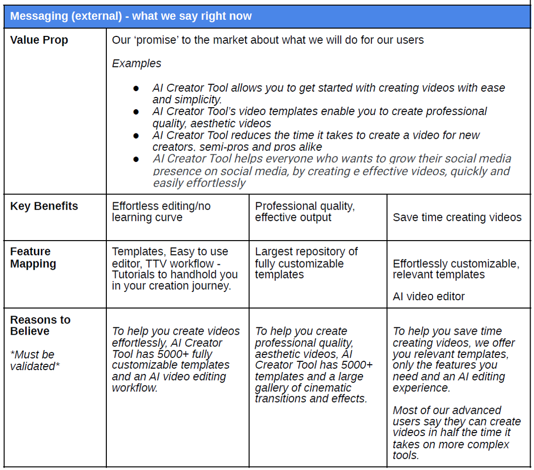 Positioning and messaging framework at AI Creator Tool