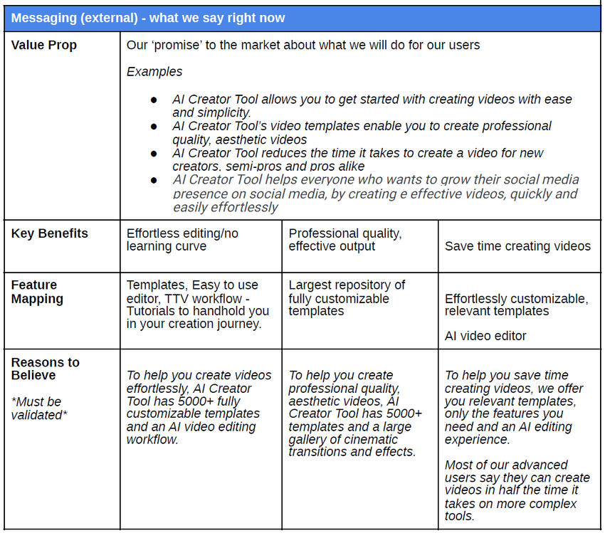 Positioning And Messaging Framework At Ai Creator Tool