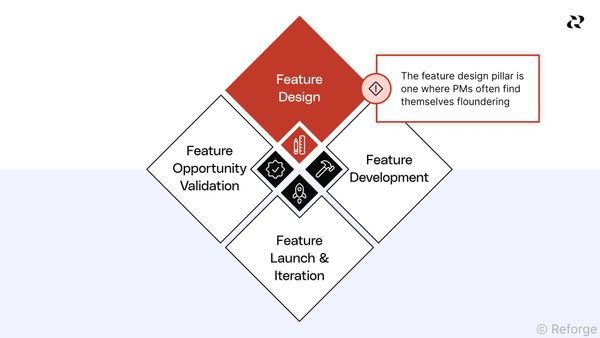 Grasp the feature design process