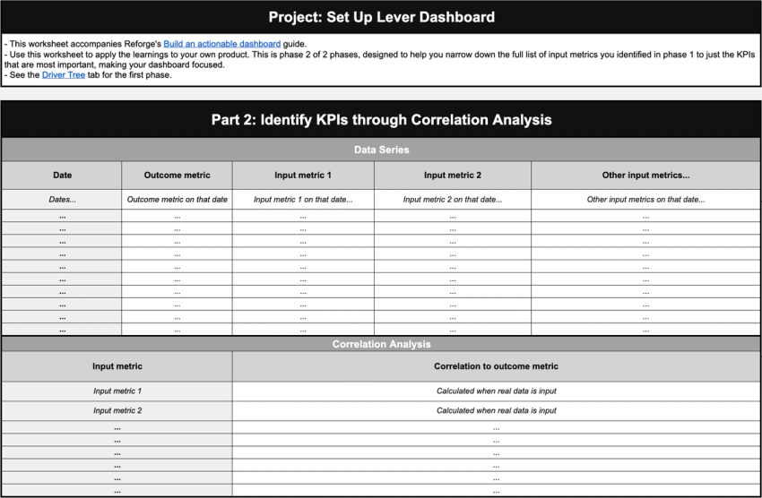 Lever dashboards template at Reforge