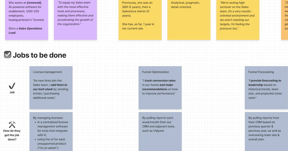 JTBD interview canvas at Vidyard