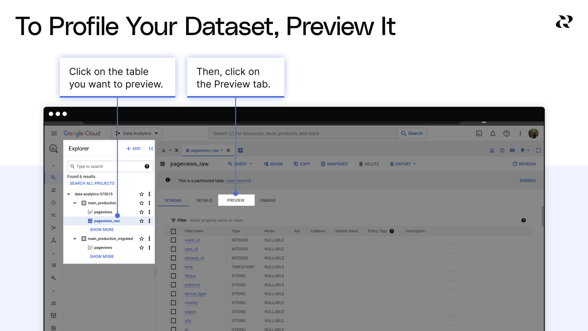 [SQL Extension] Generate cohort retention charts with SQL and Google Sheets