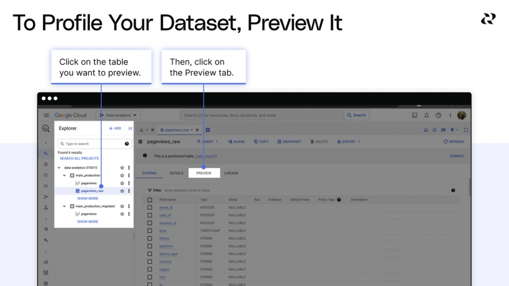 [SQL Extension] Generate cohort retention charts with SQL and Google Sheets