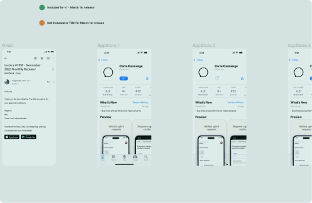 Anton Kravchenko – Senior Director of Product Management at Carta