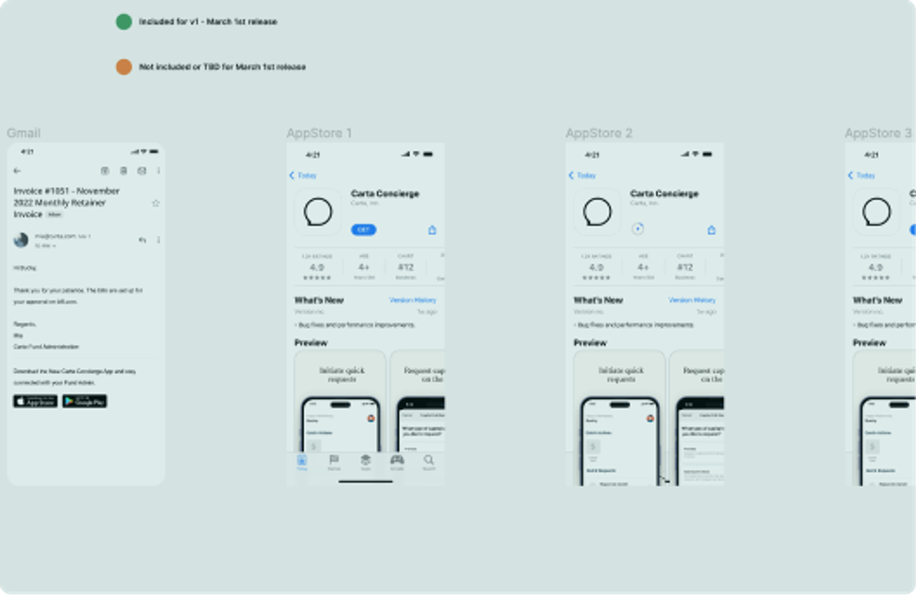 Product Story Templates and Examples - Reforge