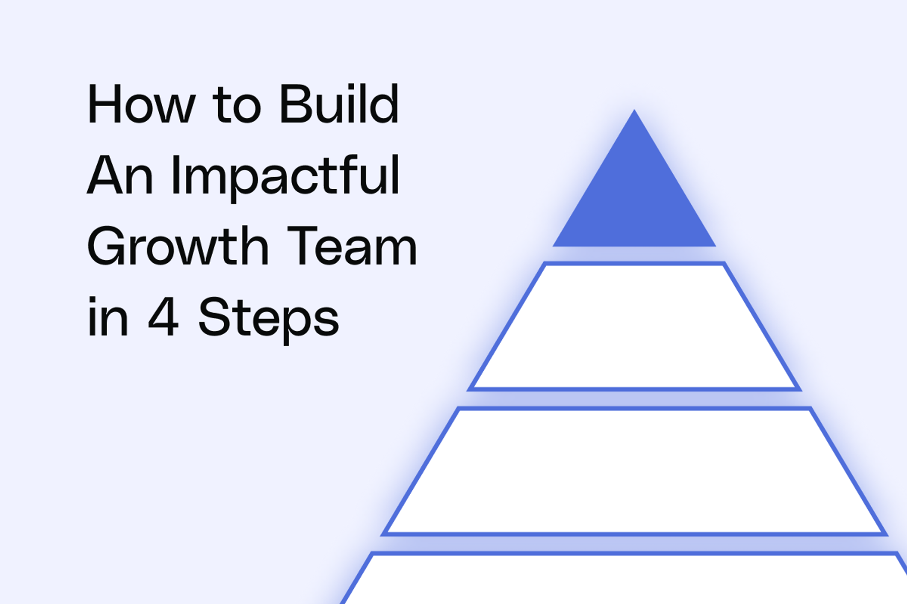 How to Build An Impactful Growth Team in 4 Steps — Reforge