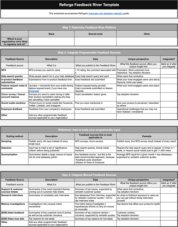 Feedback management system template at Reforge